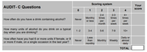 How do I know if it’s becoming a problem - Barnsley Recovery Steps